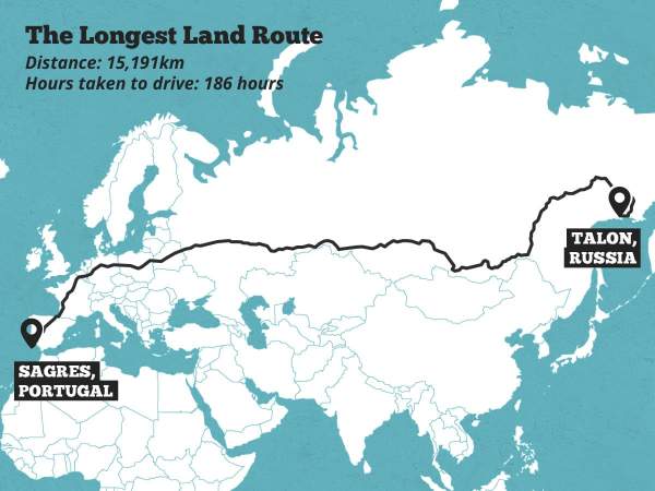 These are the longest road trips (mapped)